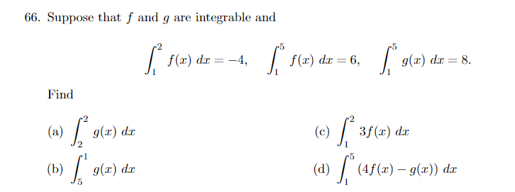 Solved Suppose that f ﻿and g ﻿are integrable | Chegg.com