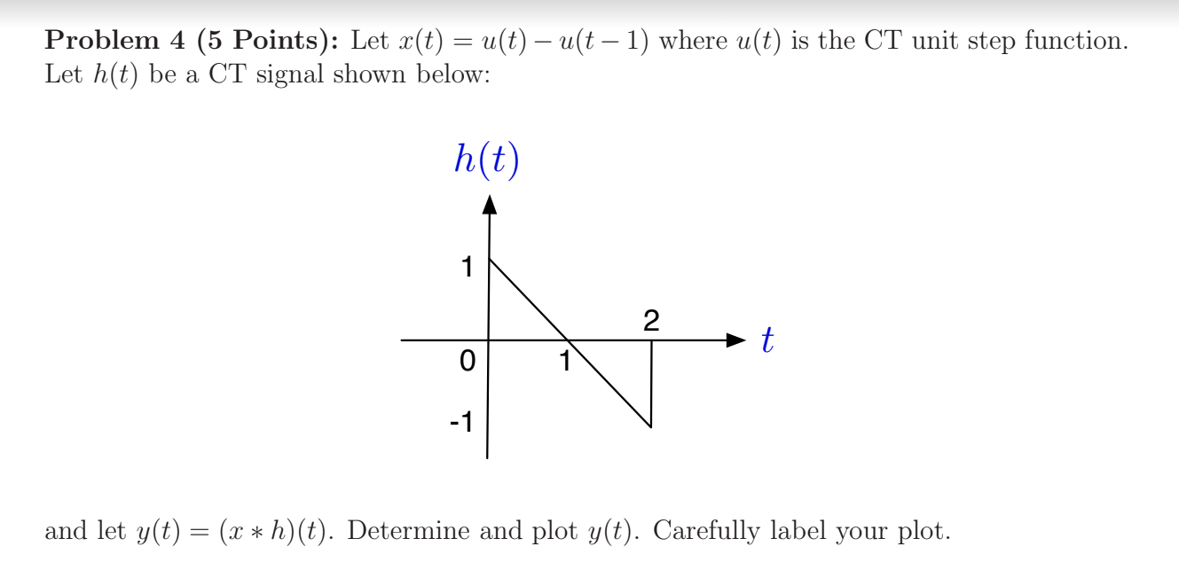 Solved Problem 4 (5 Points): Let x(t) = u(t) – uſt – 1) | Chegg.com