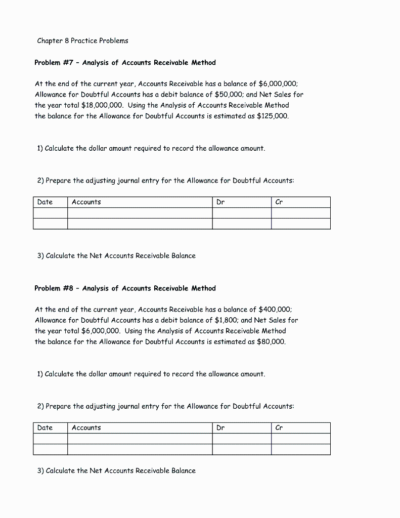 Solved Chapter 8 Practice Problems Problem #7 - Analysis of | Chegg.com