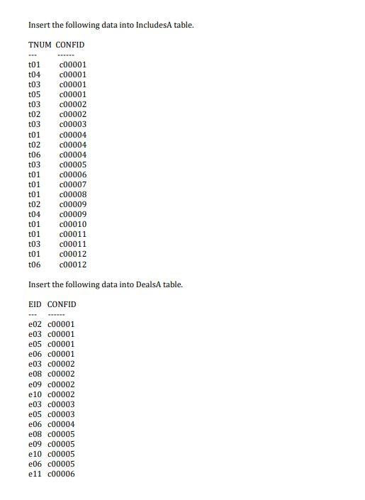 Solved The assignment is devoted to SQL DML. You are to | Chegg.com