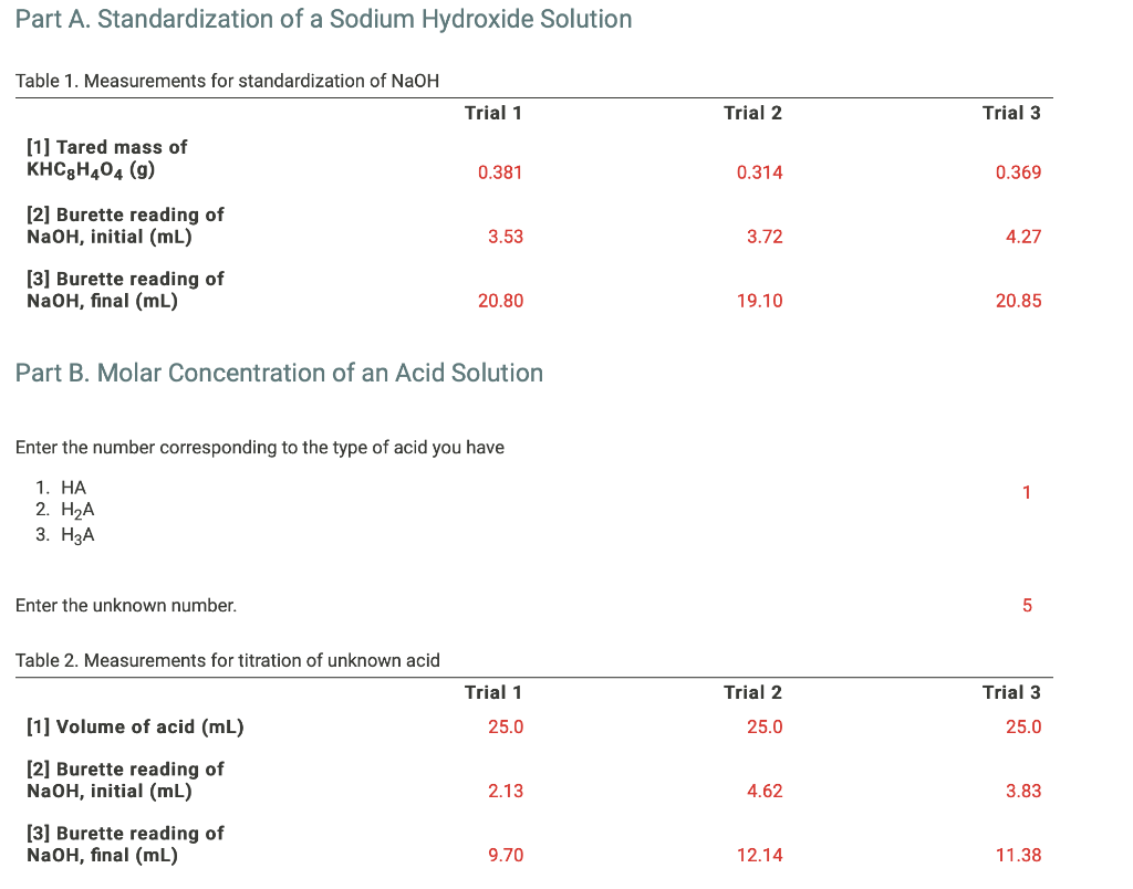 Solved Part A. Standardization of a Sodium Hydroxide | Chegg.com