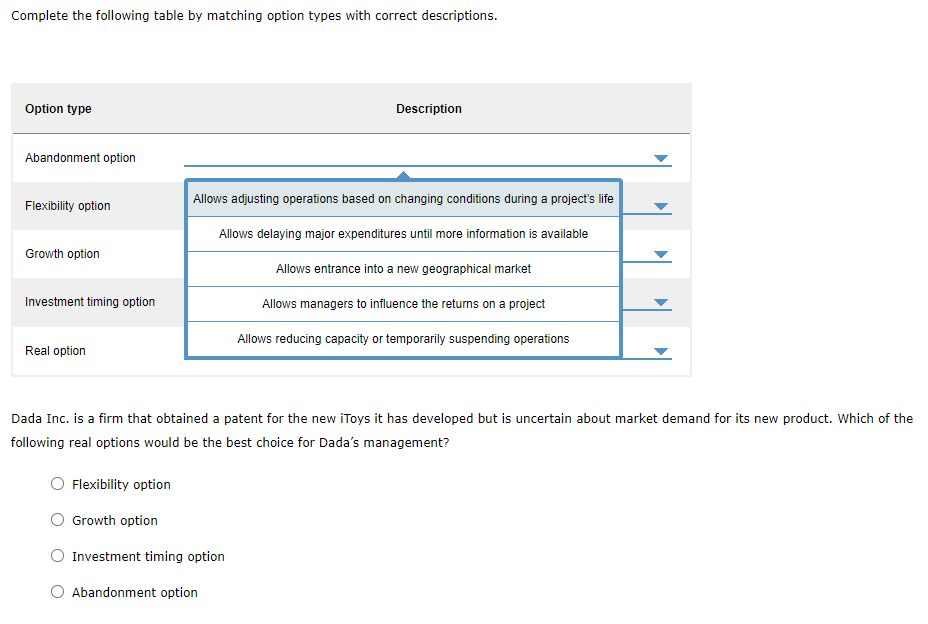 Solved Complete the following table by matching option types | Chegg.com