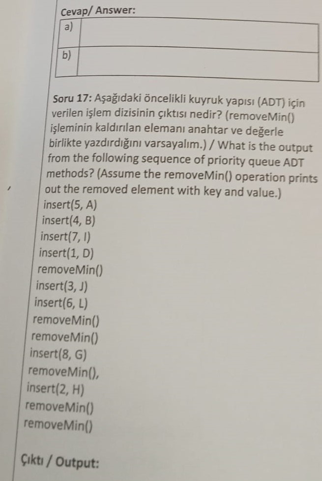 Solved What is the output from the following sequence of | Chegg.com