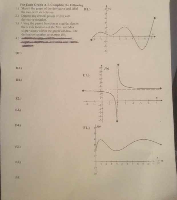 Solved 1.) Sketch the graph of the derivative and label DI.) | Chegg.com