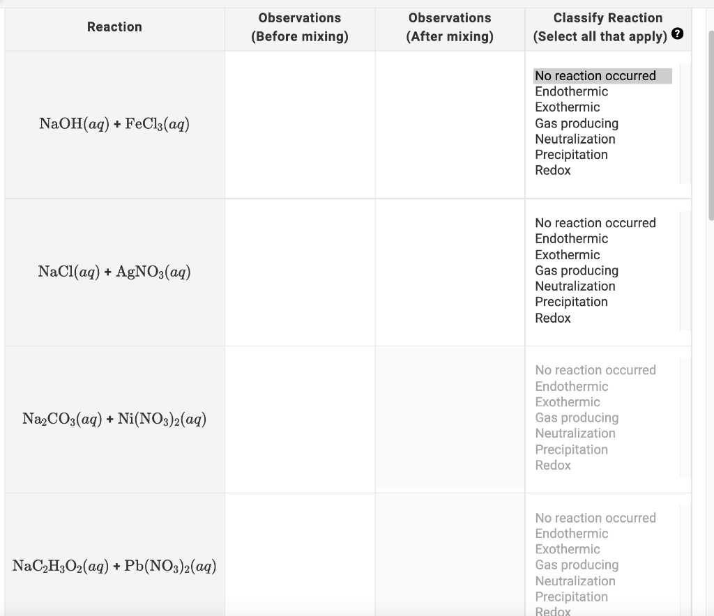 Solved Lab data displacement reaction observations (before | Chegg.com