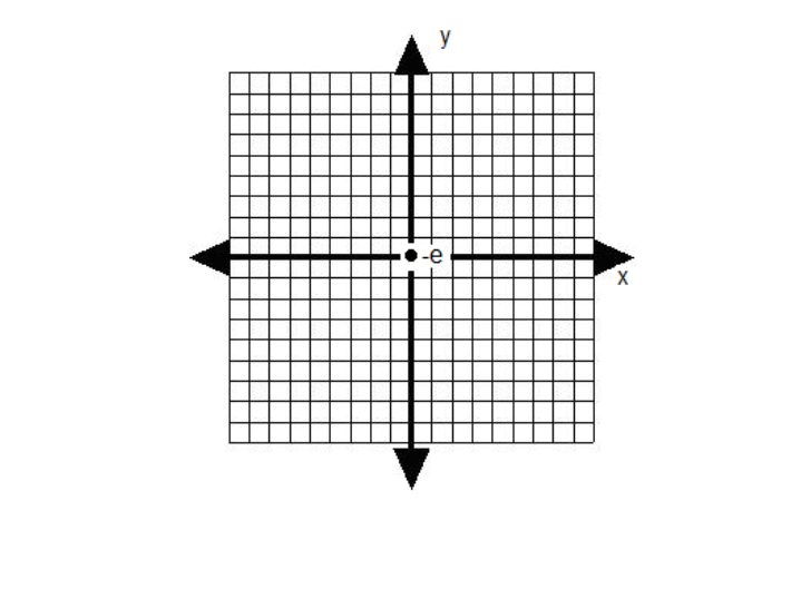 Solved .Question 6 (5 points)The next 5 questions all have | Chegg.com Solved .Question 6 (5 points)The next 5 questions all have | Chegg.com