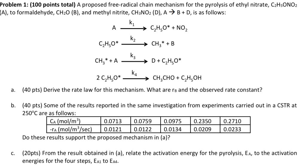 Solved roblem 1: (100 points total) A proposed free-radical | Chegg.com
