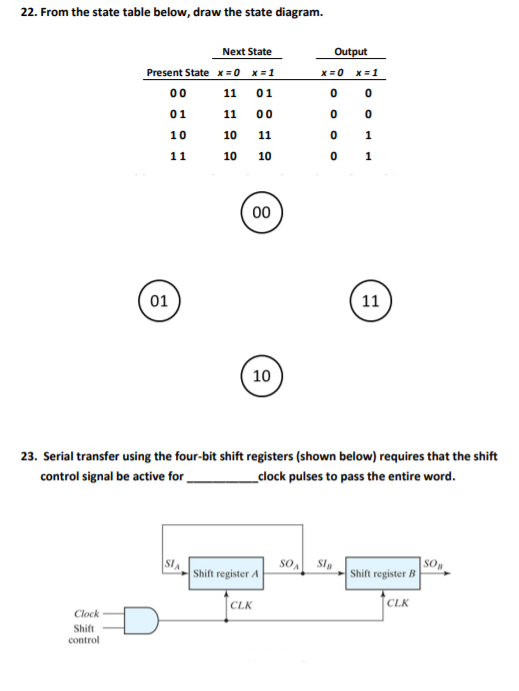 Solved 24. Complete the serial-transfer table below for | Chegg.com