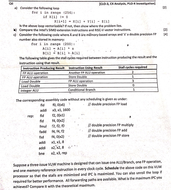 Solved a) ﻿Consider the following loop ﻿for i in ﻿range | Chegg.com