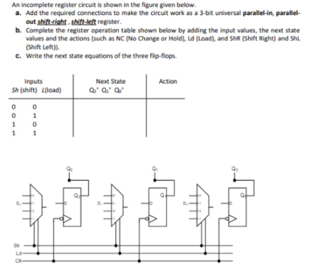 Solved An incomplete register circuit is shown in the figure | Chegg.com