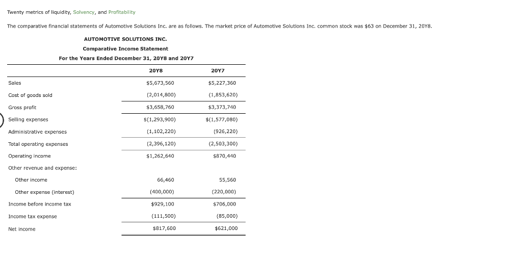 Solved Twenty metrics of liquidity, Solvency, and | Chegg.com