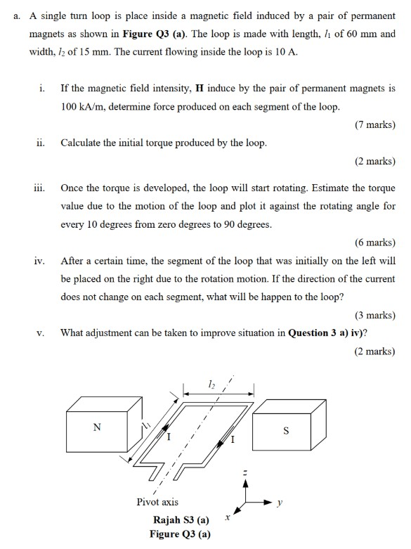 Solved a. A single turn loop is place inside a magnetic | Chegg.com