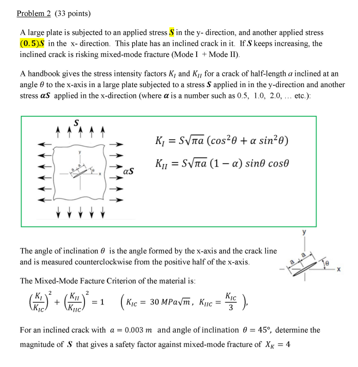 Solved Problem 2 (33 points) A large plate is subjected to | Chegg.com