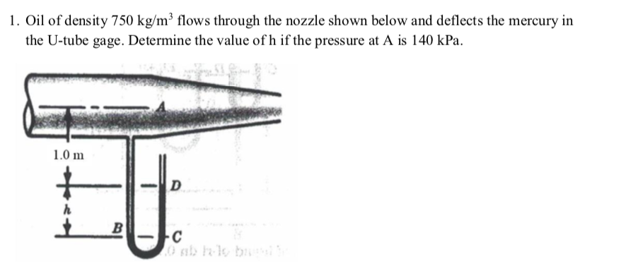 Solved Oil of density 750 kg/m3 flows through the nozzle | Chegg.com