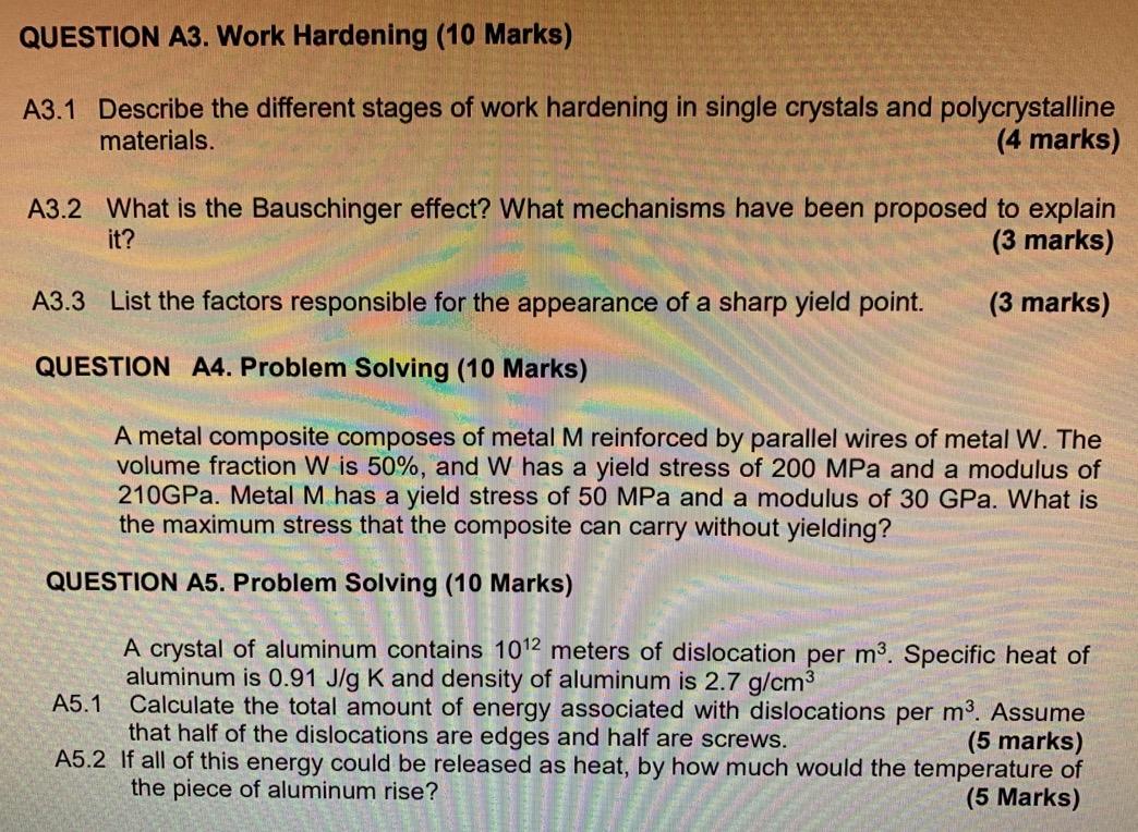 Solved QUESTION A3. Work Hardening (10 Marks) A3.1 Describe | Chegg.com