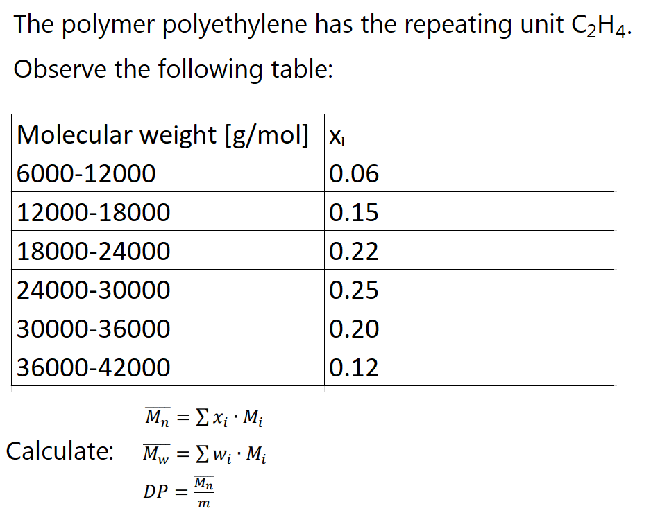 Solved The polymer polyethylene has the repeating unit C2H4. | Chegg.com