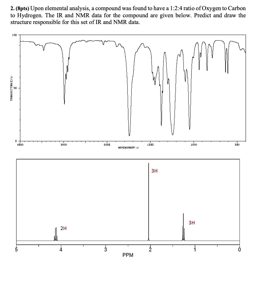 Solved 2. (8pts) Upon elemental analysis, a compound was | Chegg.com Solved 2. (8pts) Upon elemental analysis, a compound was | Chegg.com