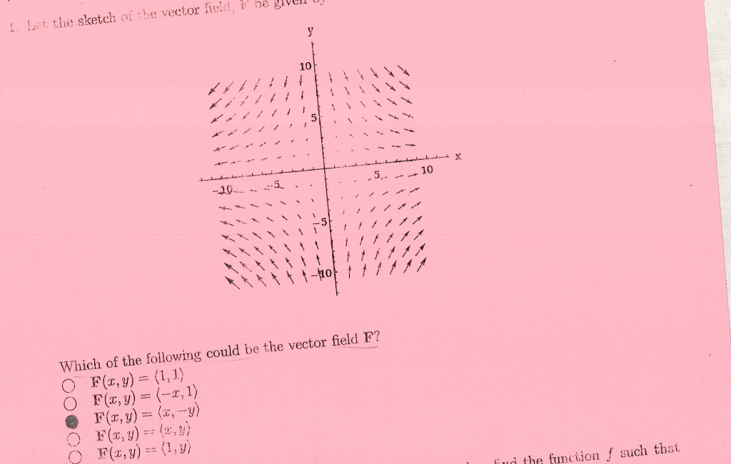 Solved 1 Lut The Sketch Oi We Vector Field Be Given Which 