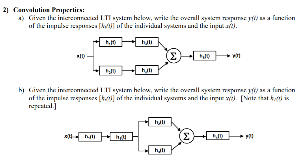 Solved 2) Convolution Properties: a) Given the | Chegg.com