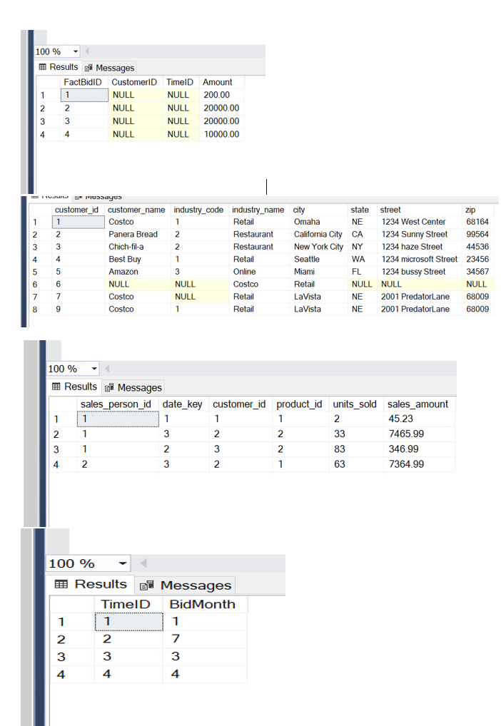 Solved Part II:Using your populated star schema, create DML | Chegg.com