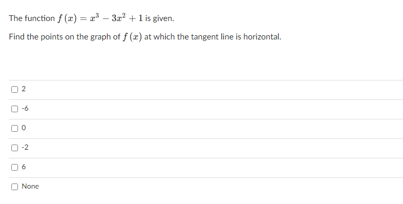 Solved The function f(x)=x3−3x2+1 is given. Find the points | Chegg.com