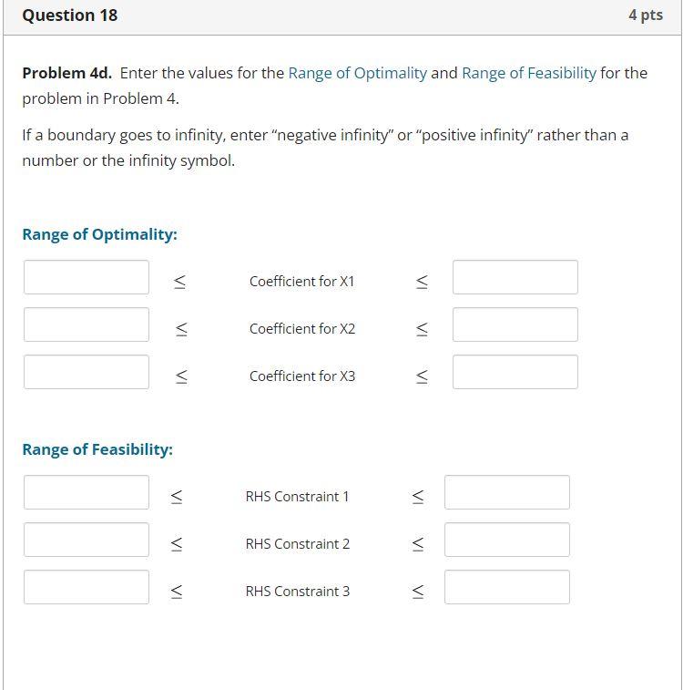 Problem 4d. Enter the values for the Range of | Chegg.com