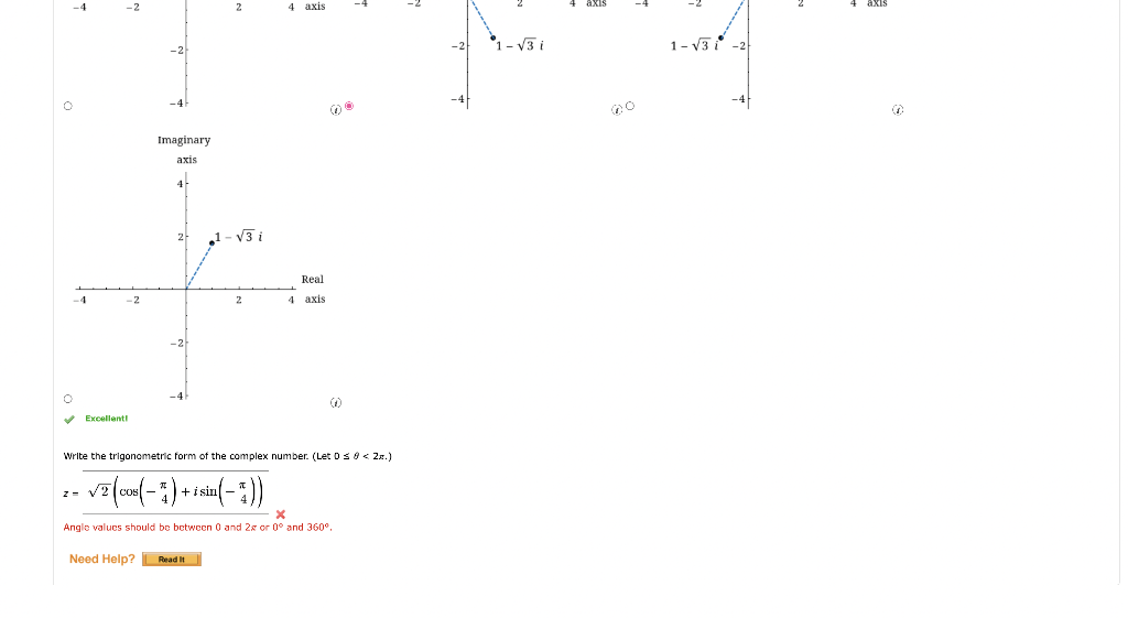 Consider the following complex number. 1−3i Plot the | Chegg.com