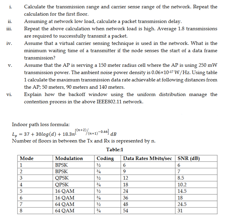Consider A Wlan Wireless Local Area Network Based 