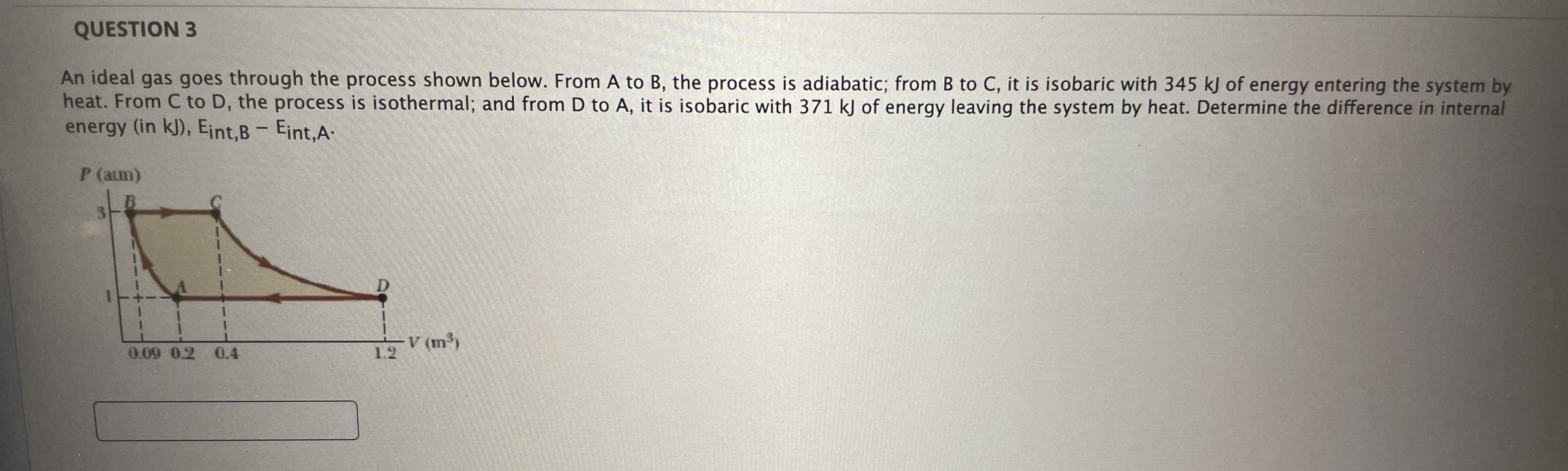 Solved QUESTION 3An ideal gas goes through the process shown | Chegg.com