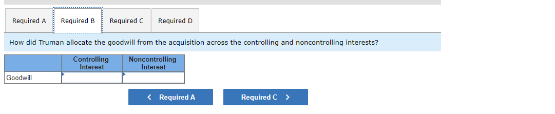 Solved On July 1, 2024, Truman Company acquired a 70 percent | Chegg.com