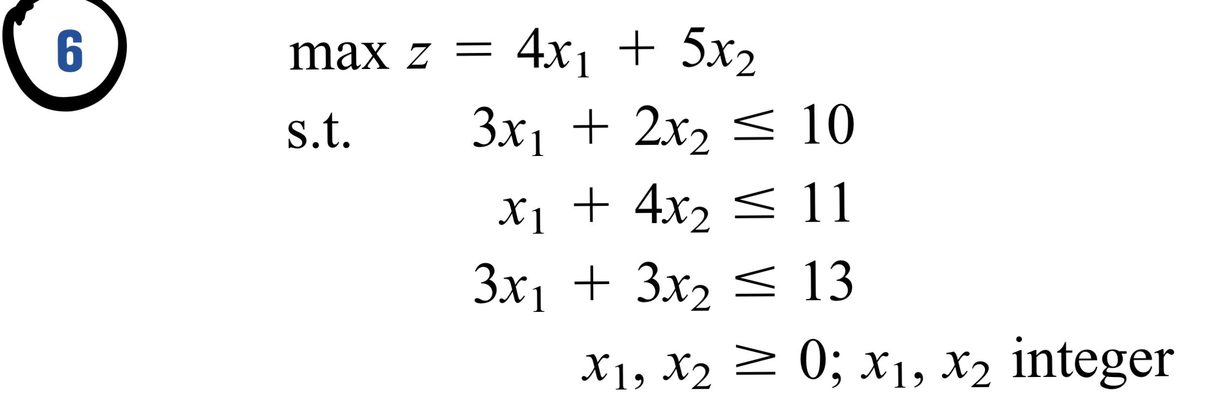 Solved Use the branch and bound method to solve the | Chegg.com
