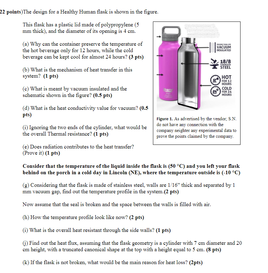 22 points)The design for a Healthy Human flask is | Chegg.com