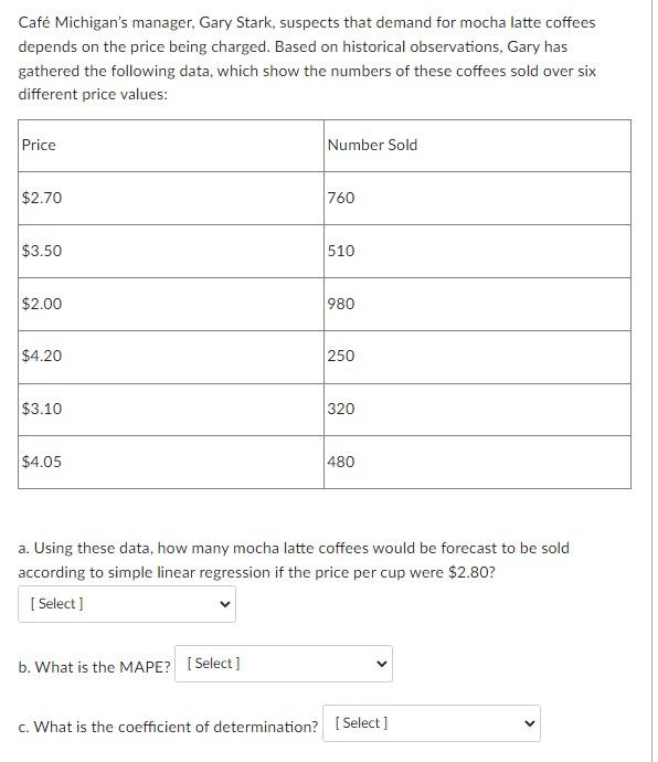 Solved Café Michigan's manager, Gary Stark, suspects that | Chegg.com