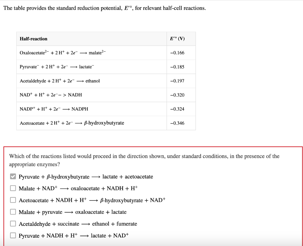 The table provides the standard reduction potential, | Chegg.com
