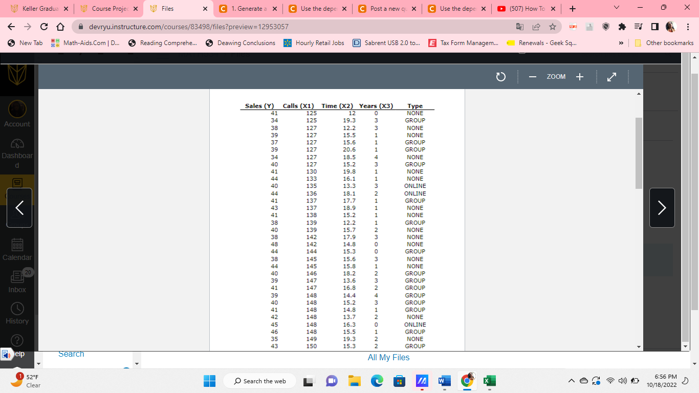 Final Project: Regression and Correlation Analysis | Chegg.com