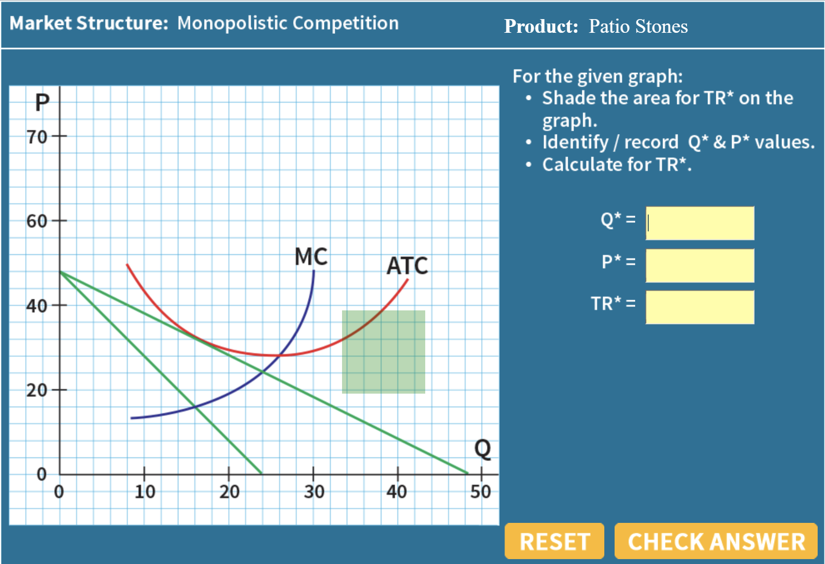 Solved Market Structure: Monopolistic CompetitionMarket | Chegg.com