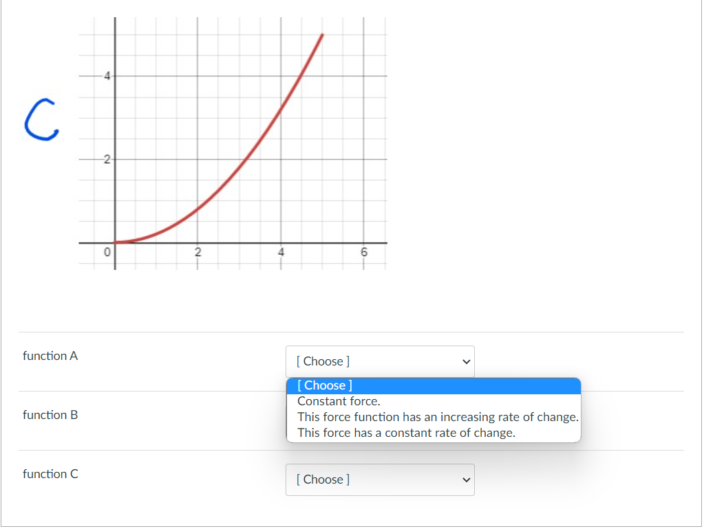 Solved Three force functions are graphed here. Each function | Chegg.com