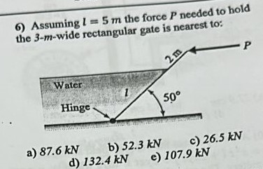 Solved Assuming l=5m ﻿the force P ﻿needed to holdthe | Chegg.com
