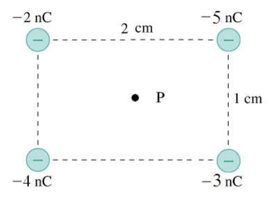 Solved Now assume that a charge of -1 ﻿nC is placed at point | Chegg.com