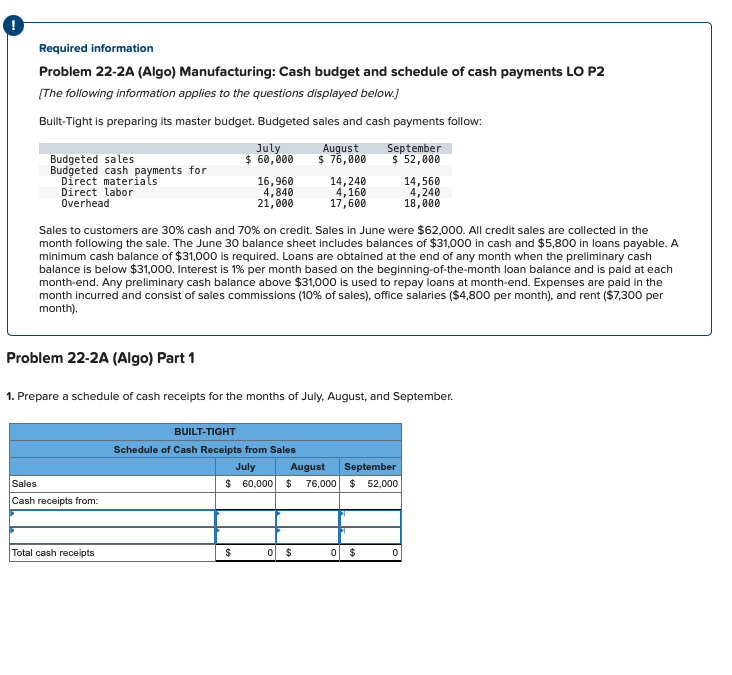 Solved Required information Problem 22-2A (Algo) | Chegg.com