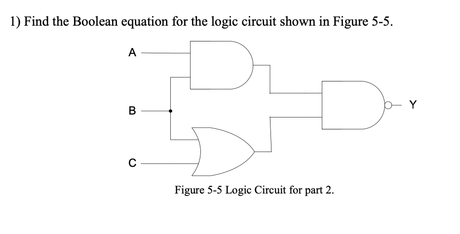 Solved 1) Find the Boolean equation for the logic circuit | Chegg.com