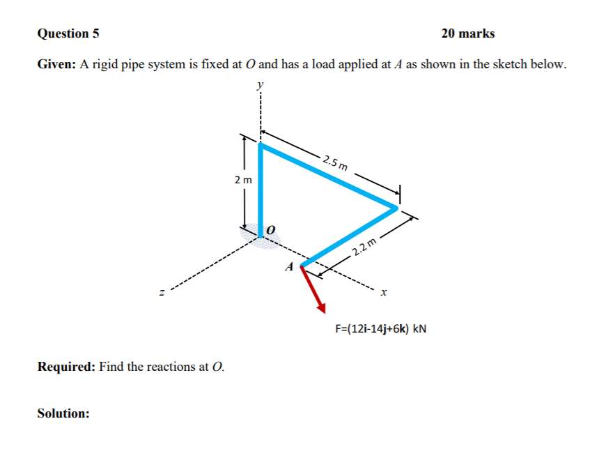 Solved Question 5 20 marks Given: A rigid pipe system is | Chegg.com