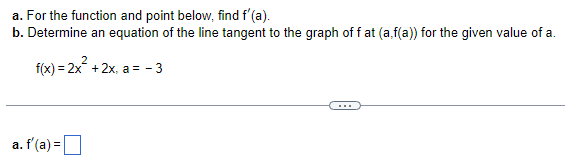 Solved a. For the function and point below, find f′(a). b. | Chegg.com