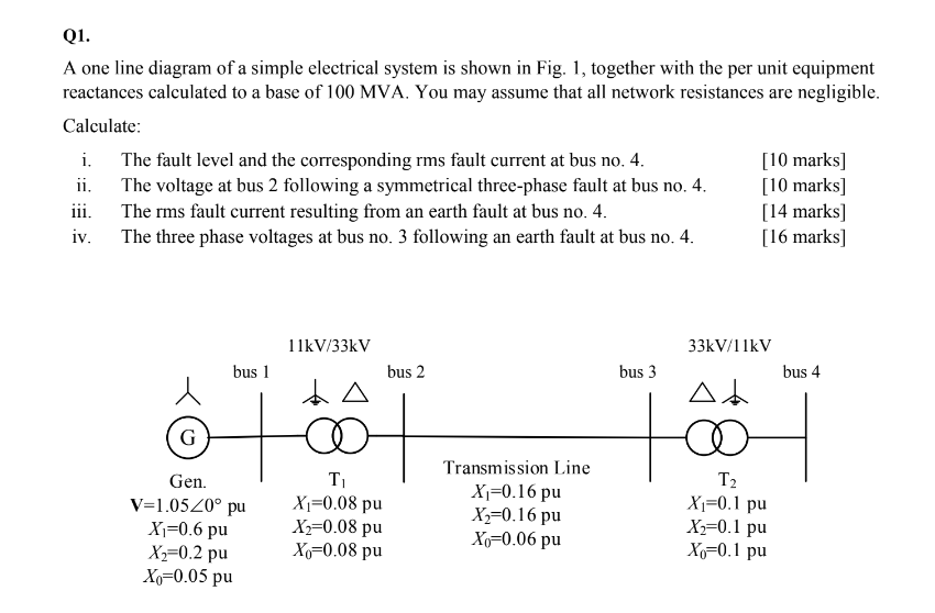 Solved Q1. A one line diagram of a simple electrical system | Chegg.com