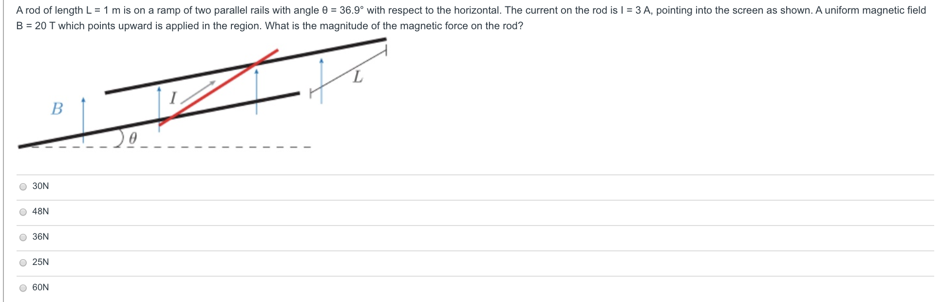 Solved A rod of length L = 1 m is on a ramp of two parallel | Chegg.com