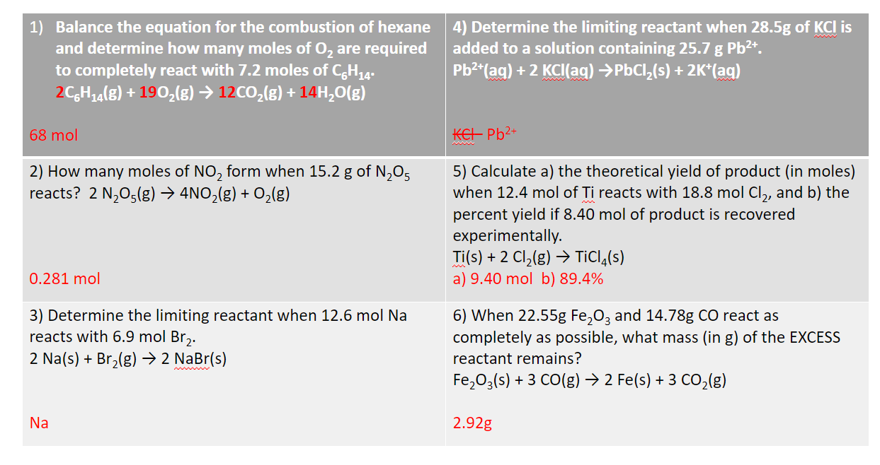 Solved 1) Balance the equation for the combustion of hexane | Chegg.com
