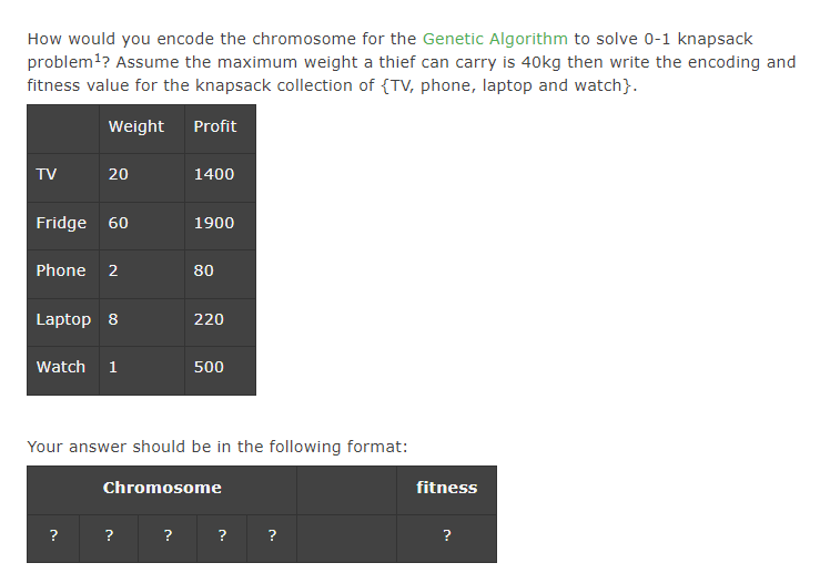 Solved How would you encode the chromosome for the Genetic | Chegg.com