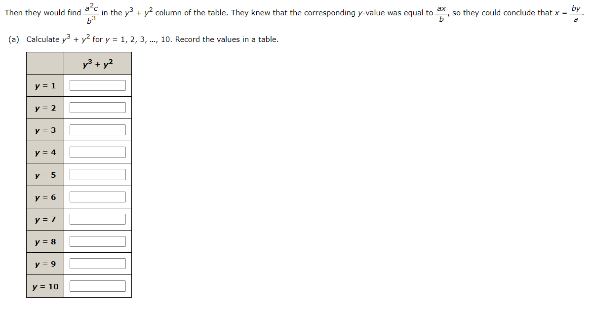 Solved In 2000 BC, the Babylonians solved polynomial | Chegg.com