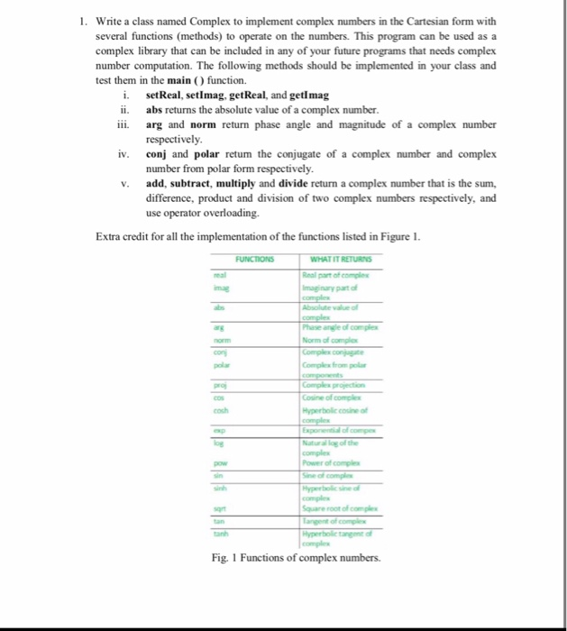 Solved 1. Write a class named Complex to implement complex | Chegg.com