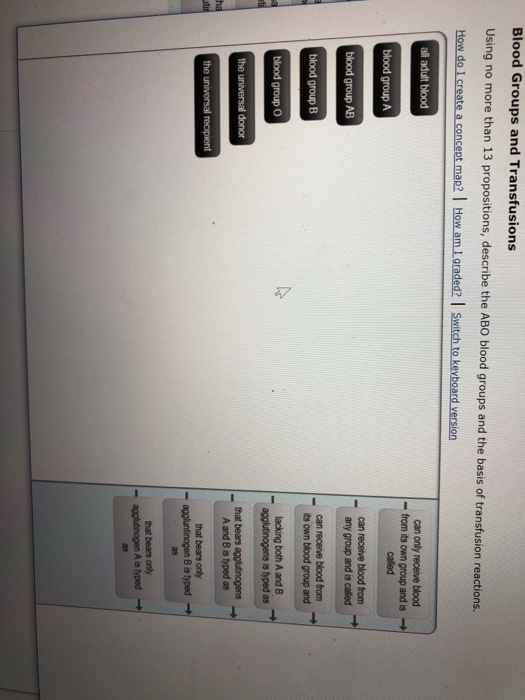 Solved Blood Groups and Transfusions Using no more than 13 | Chegg.com